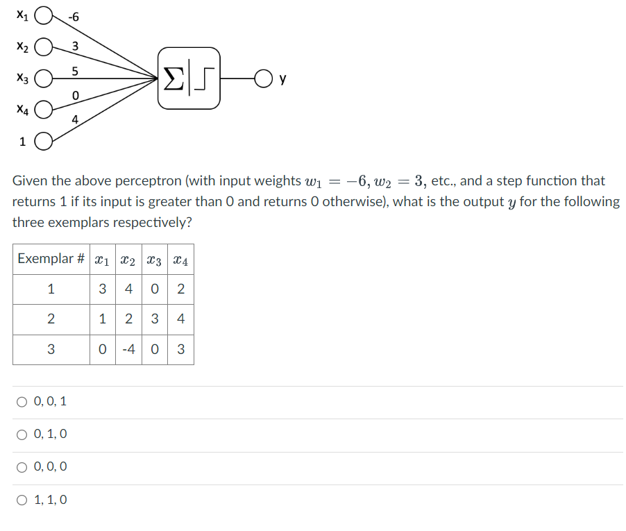 Solved Given the above perceptron (with input weights | Chegg.com