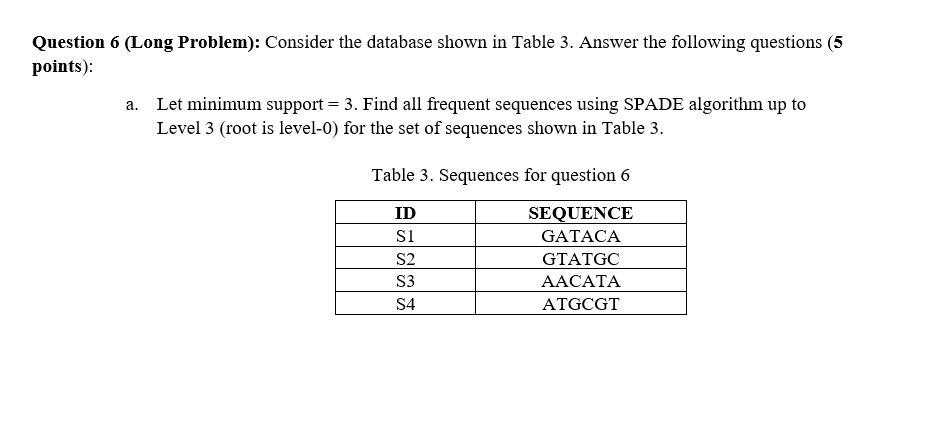 Solved Consider the database shown in Table 3. Answer the | Chegg.com