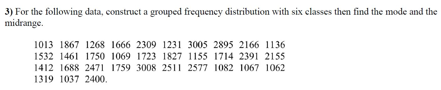Solved 3) For the following data, construct a grouped | Chegg.com