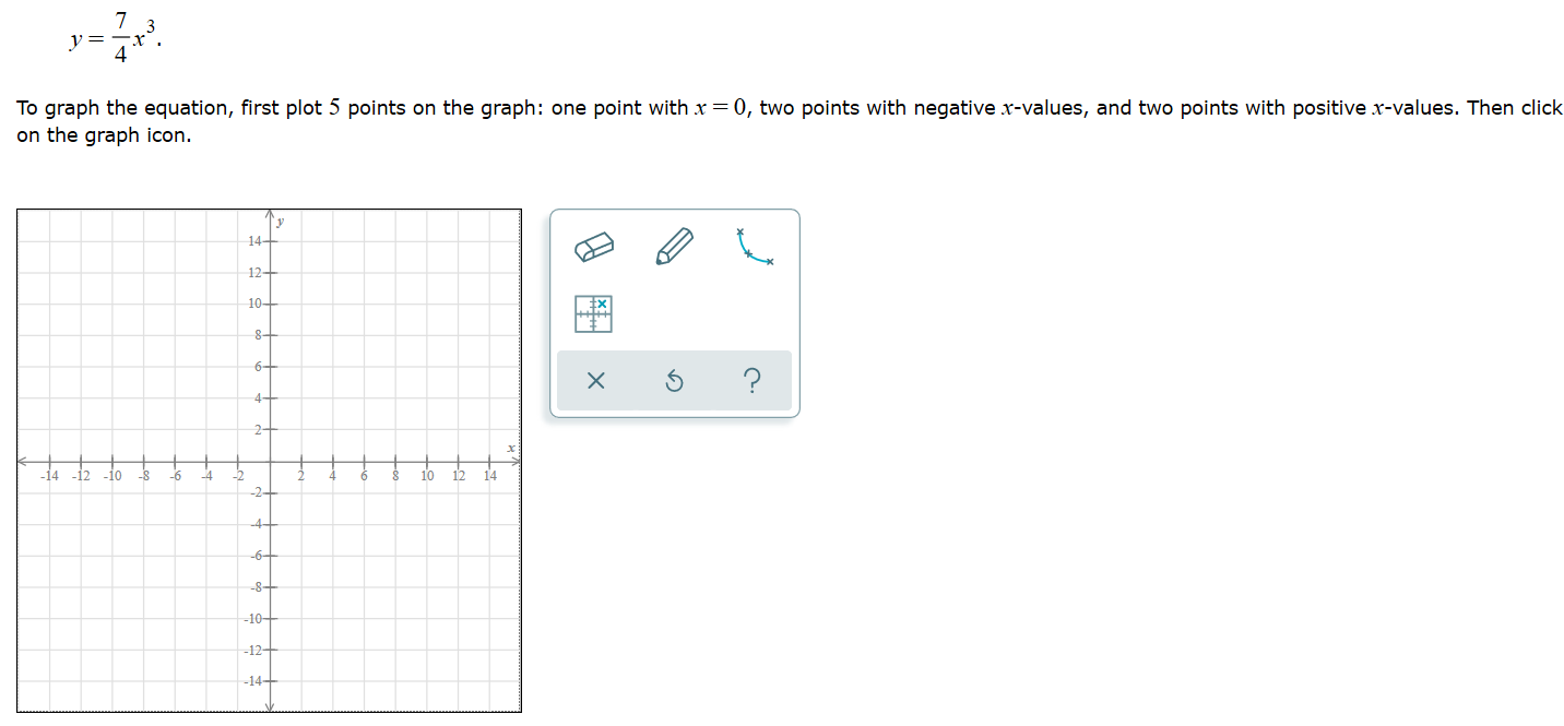 Solved To graph the equation, first plot 5 points on the | Chegg.com