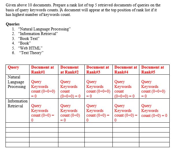 Given above 10 documents. Prepare a rank list of top | Chegg.com