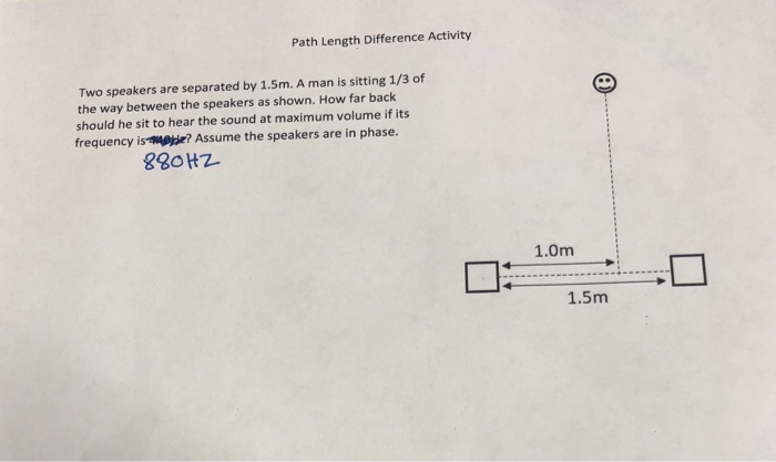 Solved Path Length Difference Activity Two speakers are | Chegg.com