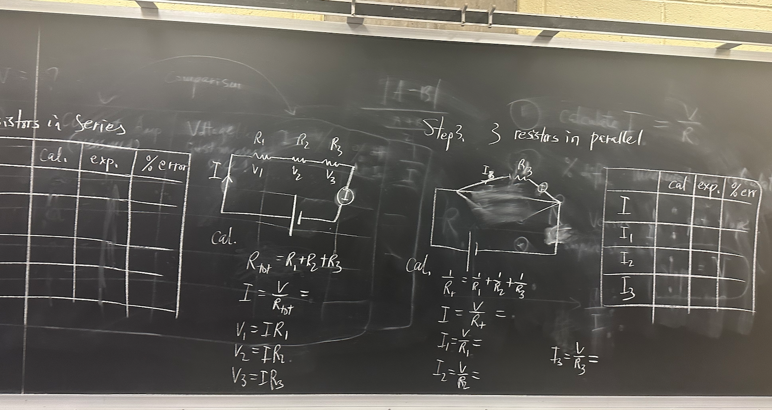 Solved Can you please help me finish the charts? The lab | Chegg.com
