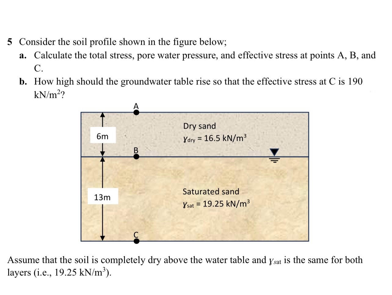 Solved 5 Consider the soil profile shown in the figure | Chegg.com