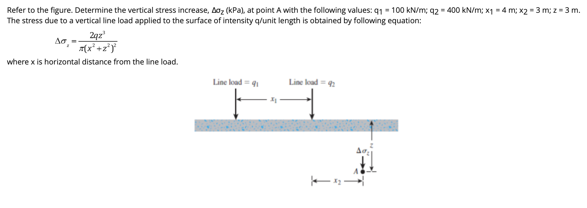 Refer to the figure. Determine the vertical stress | Chegg.com