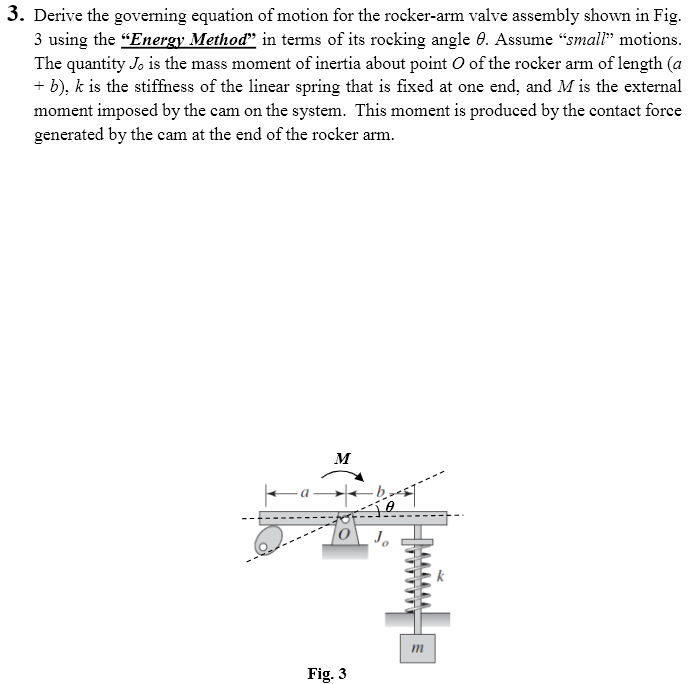 Solved 3. Derive the governing equation of motion for the | Chegg.com