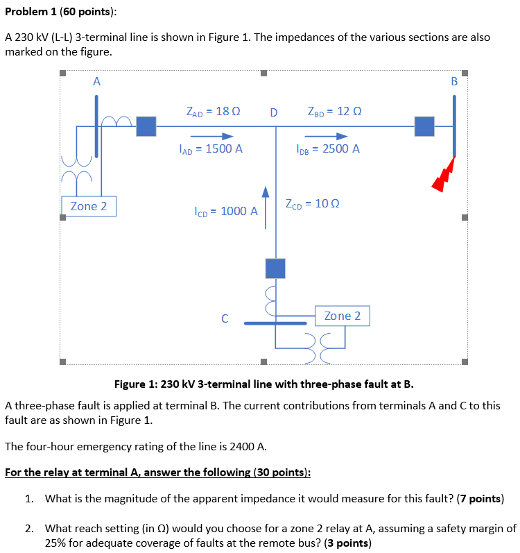 Problem 1 (60 points): A 230 kV (L-L) 3-terminal line | Chegg.com