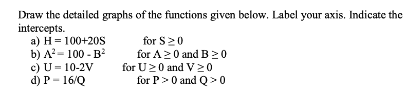 Solved Draw the detailed graphs of the functions given | Chegg.com
