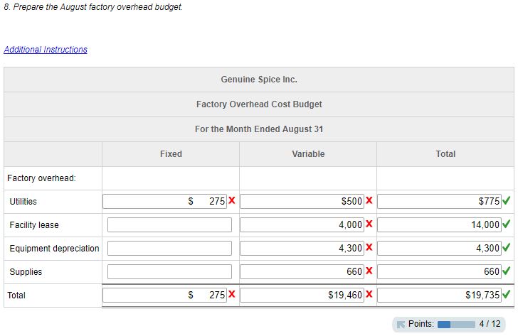 Solved (ALMOST COMPLETED, PLEASE HELP) Genuine Spice Inc. | Chegg.com