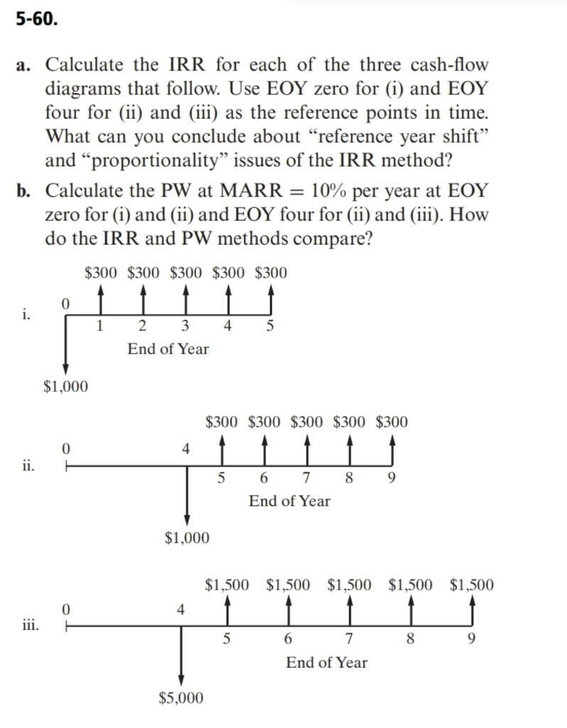 Solved 5-60. a. Calculate the IRR for each of the three | Chegg.com