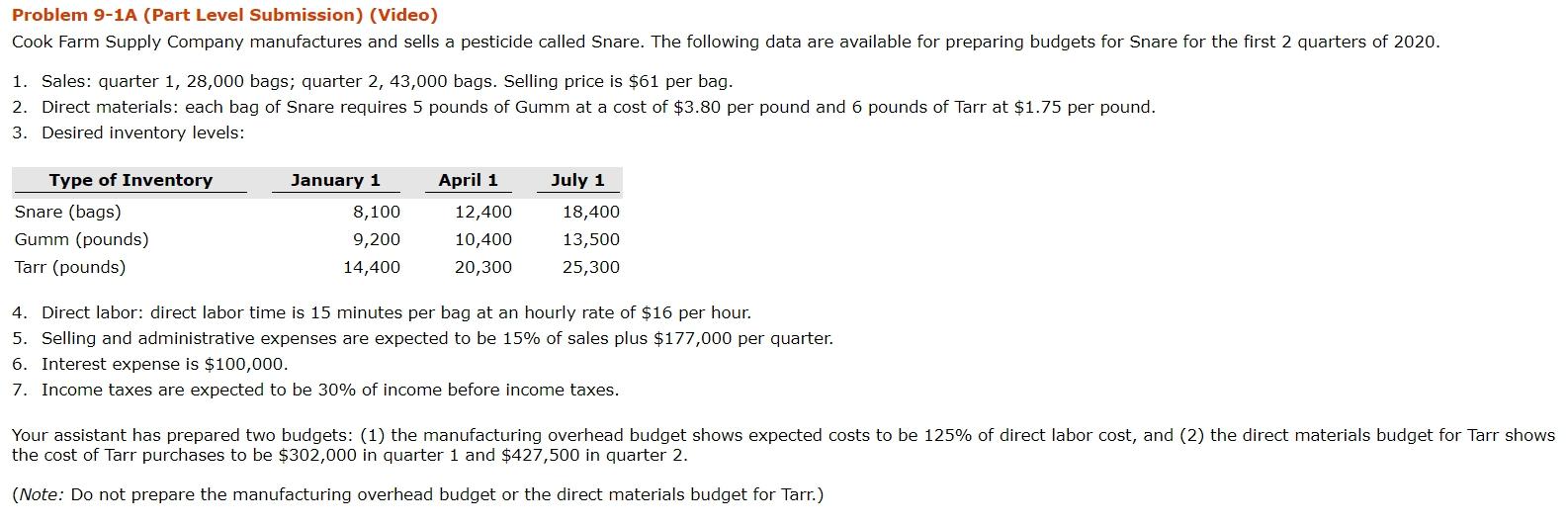 Solved Problem 9-1A (Part Level Submission) (Video) Cook | Chegg.com