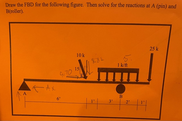 Solved Draw the FBD for the following figure. Then solve for | Chegg.com