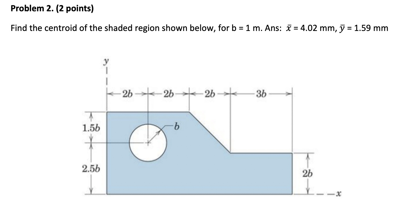 Solved Find the centroid of the shaded region shown below, | Chegg.com