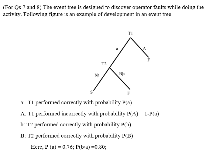 Solved Q7. What is the probability of failing the task 2 if | Chegg.com