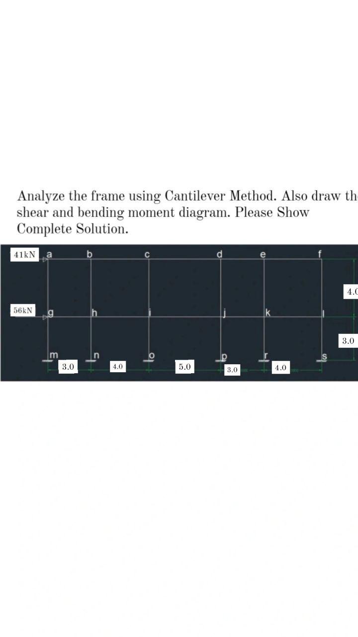 Solved Analyze the frame using Cantilever Method. Also draw | Chegg.com