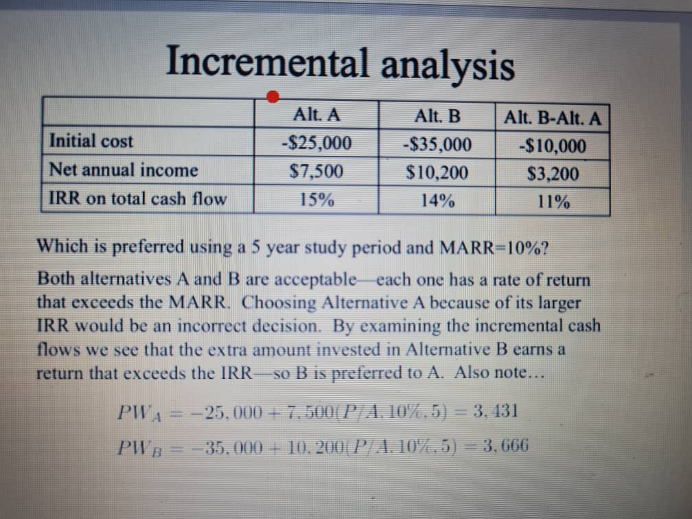 Incremental analysis Initial cost Net annual income | Chegg.com