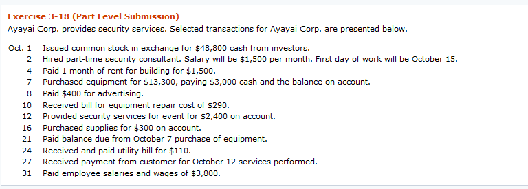 Solved Exercise 3-18 (Part Level Submission) Ayayai Corp. | Chegg.com