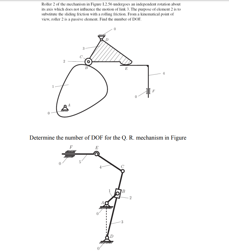 Solved Roller 2 of the mechanism in Figure I. 2.56 undergoes | Chegg.com