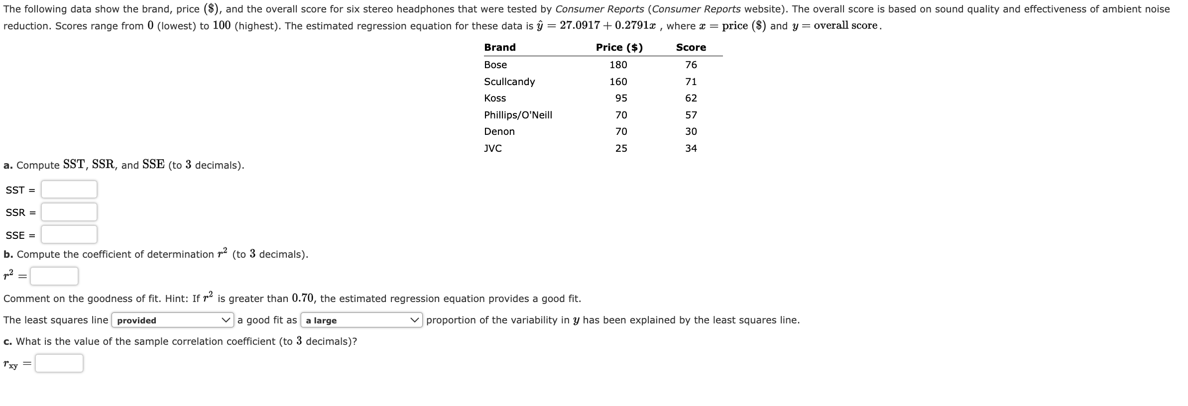 Solved a. Compute SST, SSR, and SSE (to 3 decimals). SST= | Chegg.com Solved a. Compute SST, SSR, and SSE (to 3 decimals). SST= | Chegg.com
