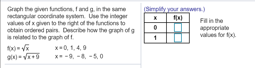 Solved Graph the given functions, f and g, in the same | Chegg.com
