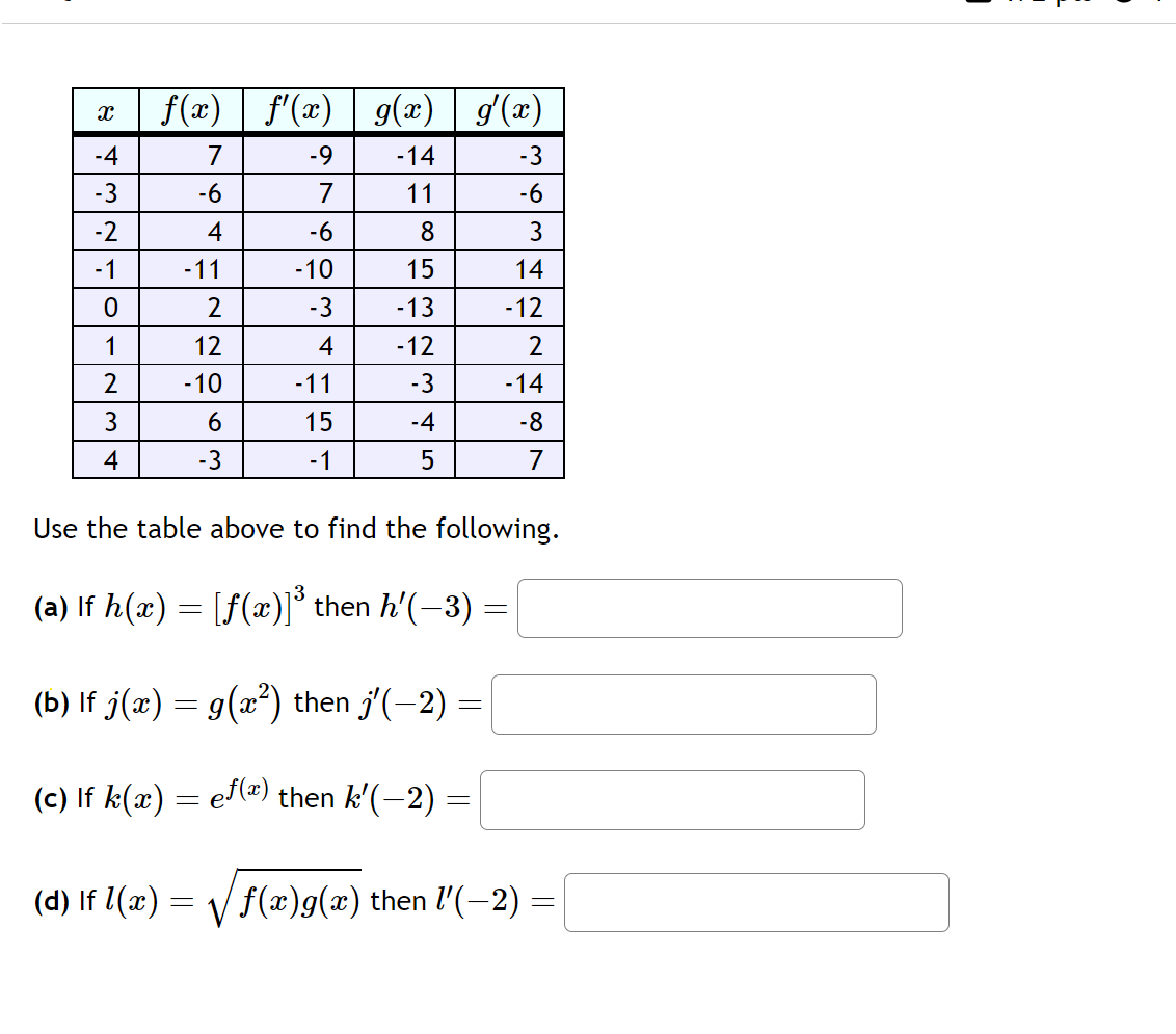 Solved Use the table above to find the following. (a) If | Chegg.com