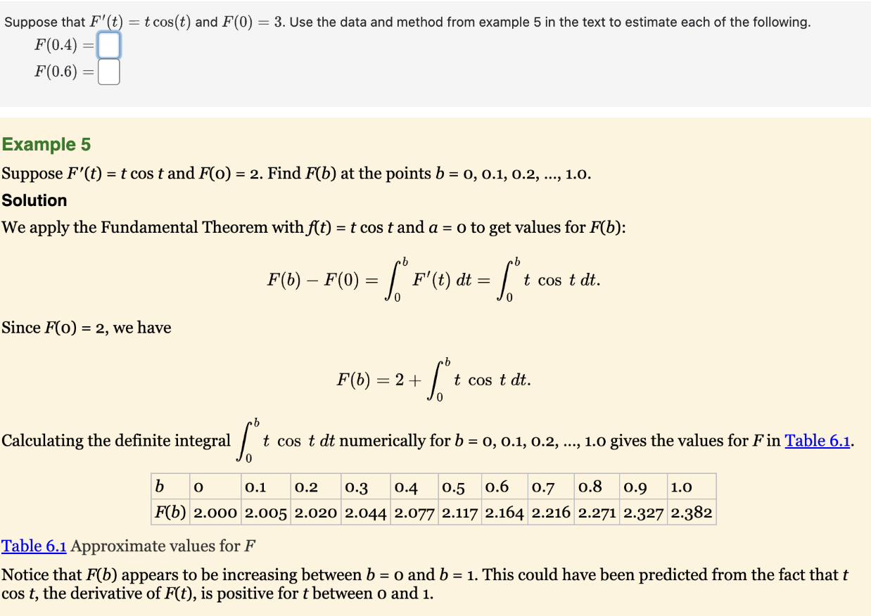 Solved Suppose that F′(t)=tcos(t) and F(0)=3. Use the data | Chegg.com