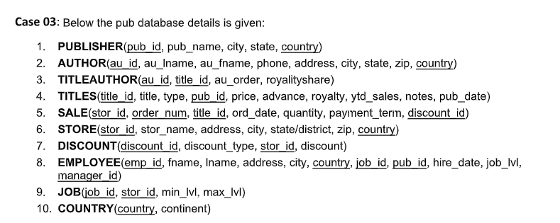 Solved (Underlined Attributes represents the primary | Chegg.com