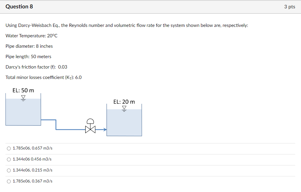 Solved Using Darcy-Weisbach Eq., the Reynolds number and | Chegg.com