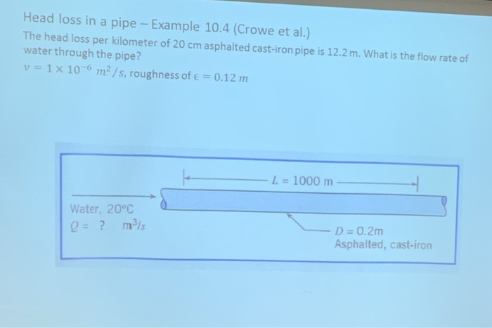 Solved Head loss in a pipe - Example 10.4 (Crowe et al.) The | Chegg.com