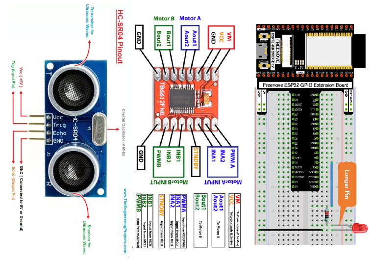 Solved Autonomous Rover Objective: Build a 4-wheel | Chegg.com