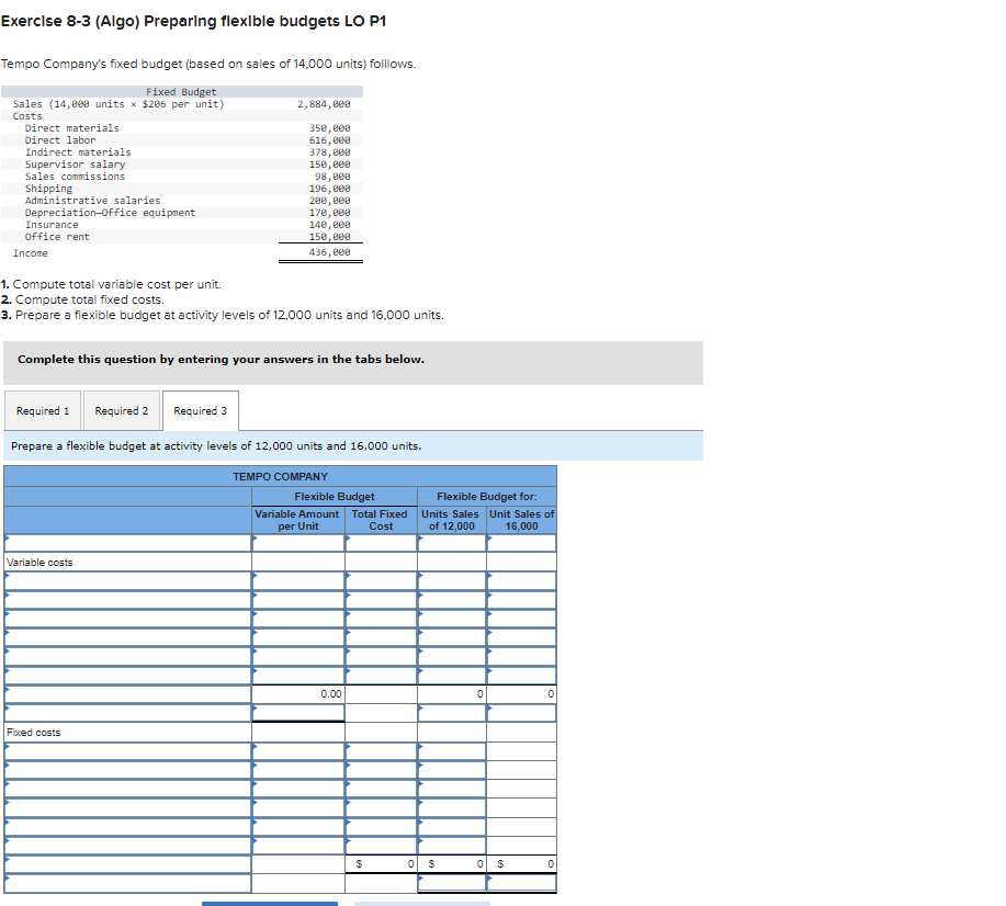Solved Exercise 8-3 (Algo) Preparing flexible budgets LO | Chegg.com