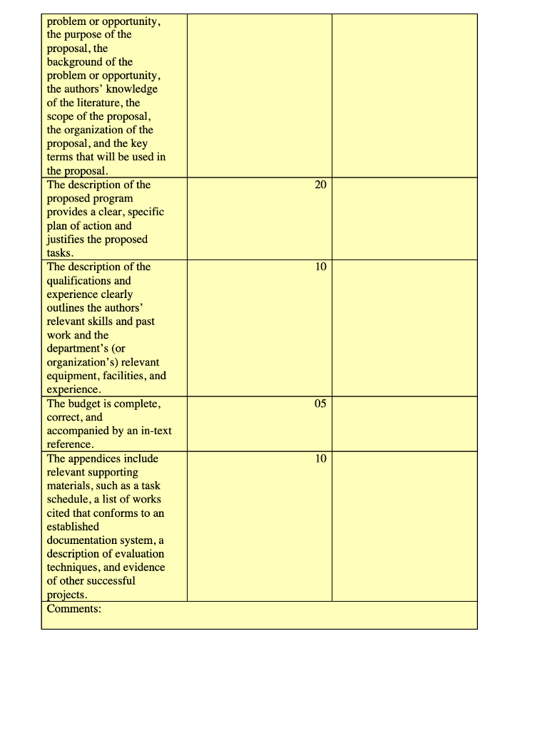 The Assignment Write a proposal as a follow-up to | Chegg.com