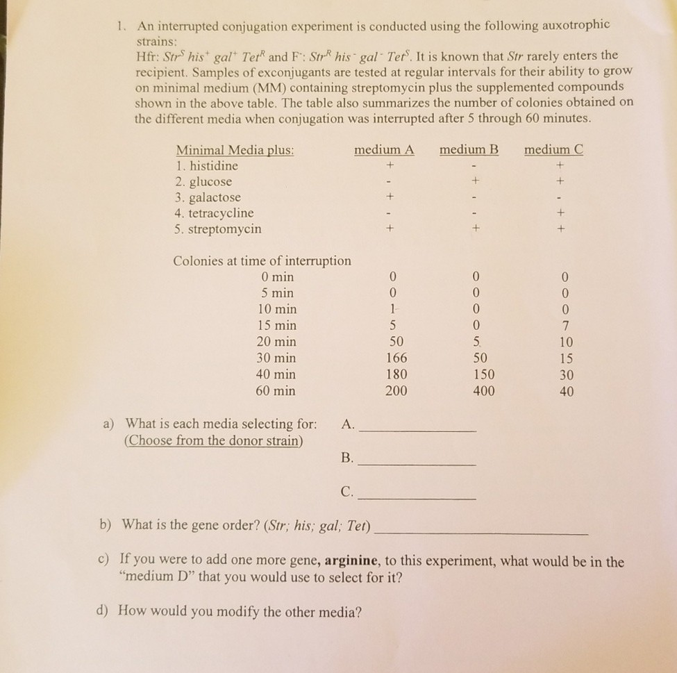 Solved 1. An interrupted conjugation experiment is conducted | Chegg.com
