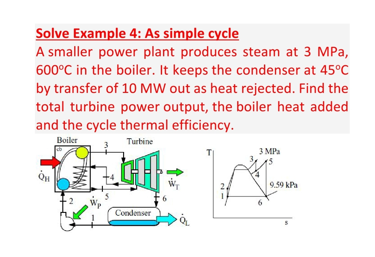 Solved Solve Example 4: As simple cycle A smaller power | Chegg.com