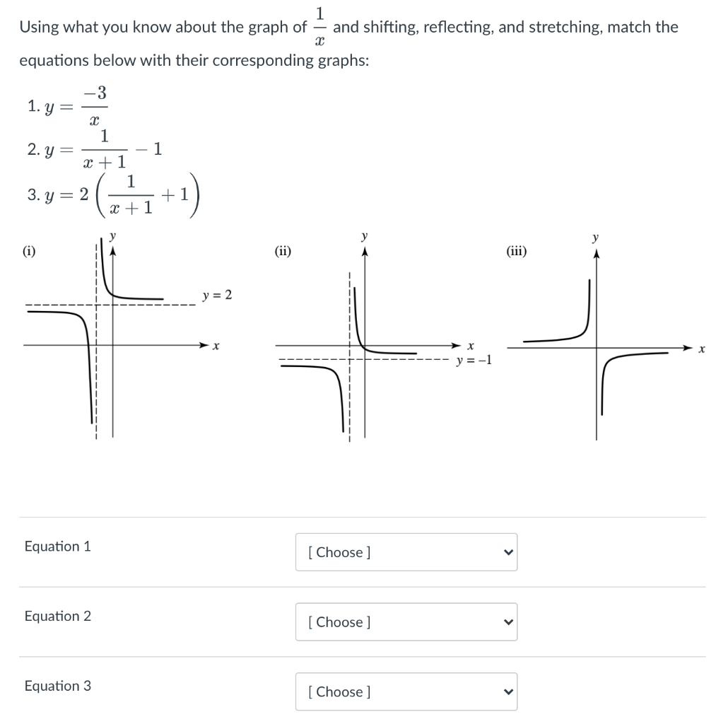 Solved 1 Using what you know about the graph of and | Chegg.com