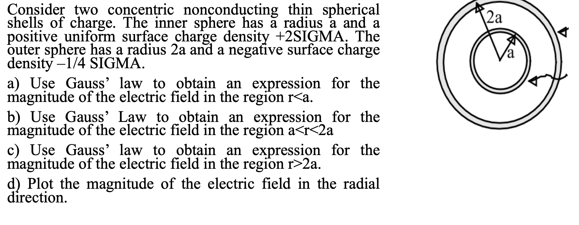 Solved Consider two concentric nonconducting thin spherical | Chegg.com