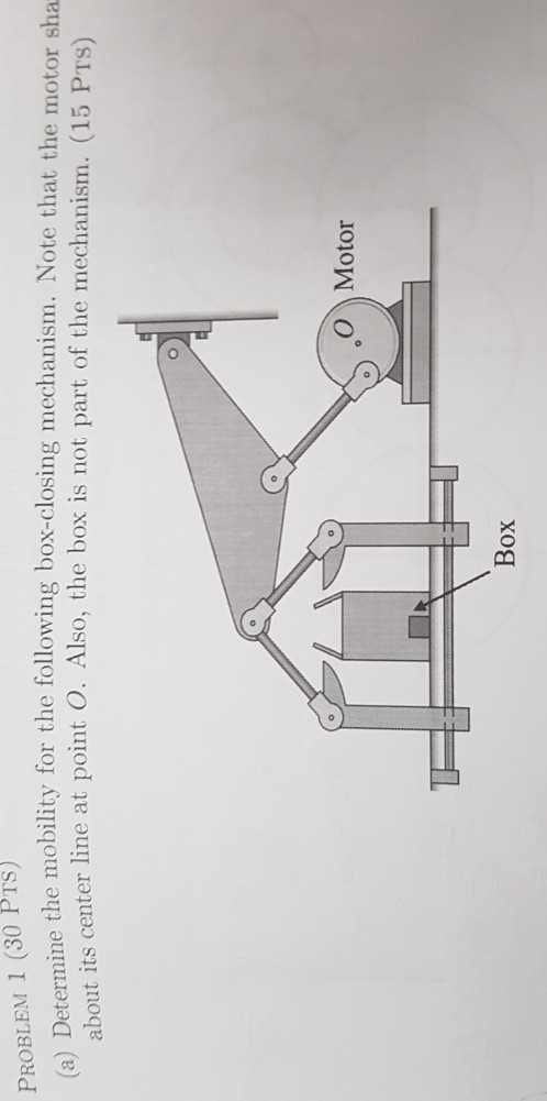 Solved PROBLEM 1 (30 PTS) (a) Determine the mobility for | Chegg.com Solved PROBLEM 1 (30 PTS) (a) Determine the mobility for | Chegg.com
