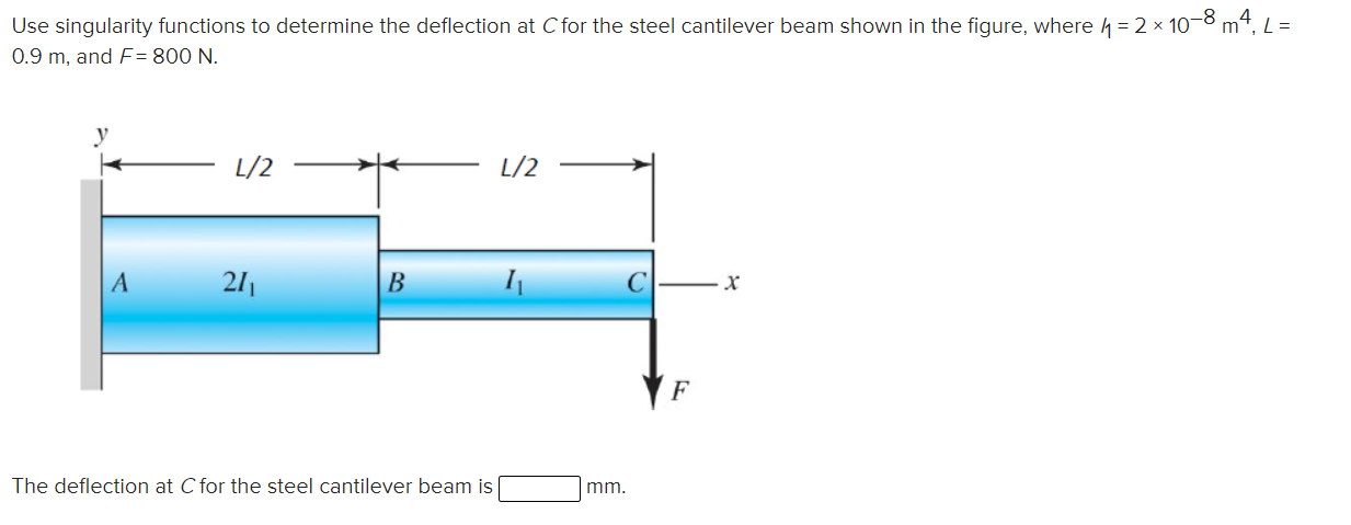 Solved Use singularity functions to determine the deflection | Chegg.com
