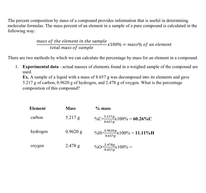 Solved The percent composition by mass of a compound | Chegg.com
