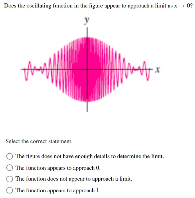 Solved Evaluate the limit. (Use symbolic notation and | Chegg.com
