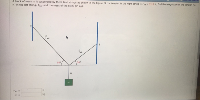 Solved A block of mass m is suspended by three taut strings | Chegg.com