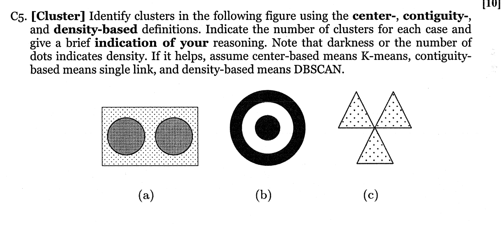 Solved [10] C5. [Cluster] Identify clusters in the following | Chegg.com