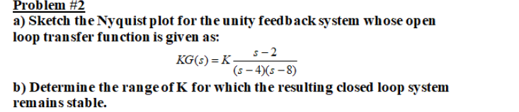 Solved Problem #2 a) Sketch the Nyquist plot for the unity | Chegg.com