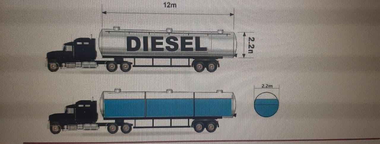 Solved Design fuel tanks for transport vehicles that | Chegg.com