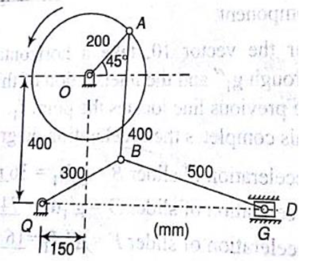 Solved In the toggle mechanism shown in figure, the crank OA | Chegg.com