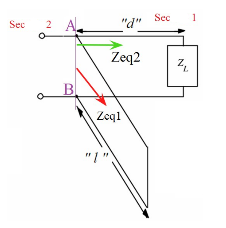 Solved At a certain frequency a load ZL equal to ( 25 + 75‧j | Chegg.com