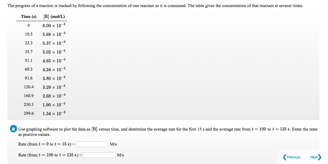 Solved The progress of a reaction is tracked by following | Chegg.com