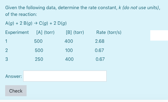 Solved Given the following data, determine the rate | Chegg.com