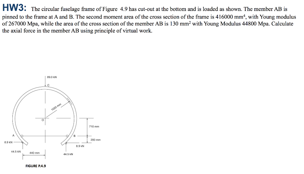 HW3: The circular fuselage frame of Figure 4.9 has | Chegg.com