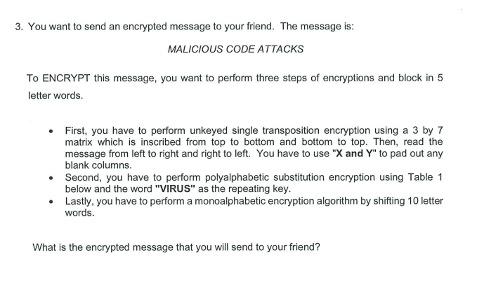 Solved You want to send an encrypted message to your friend. | Chegg.com